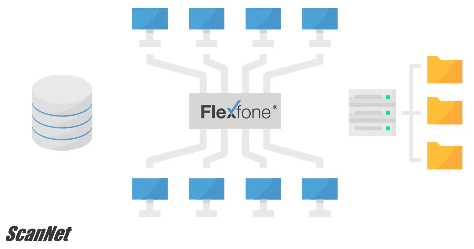 Case: Flexfone hos ScanNet